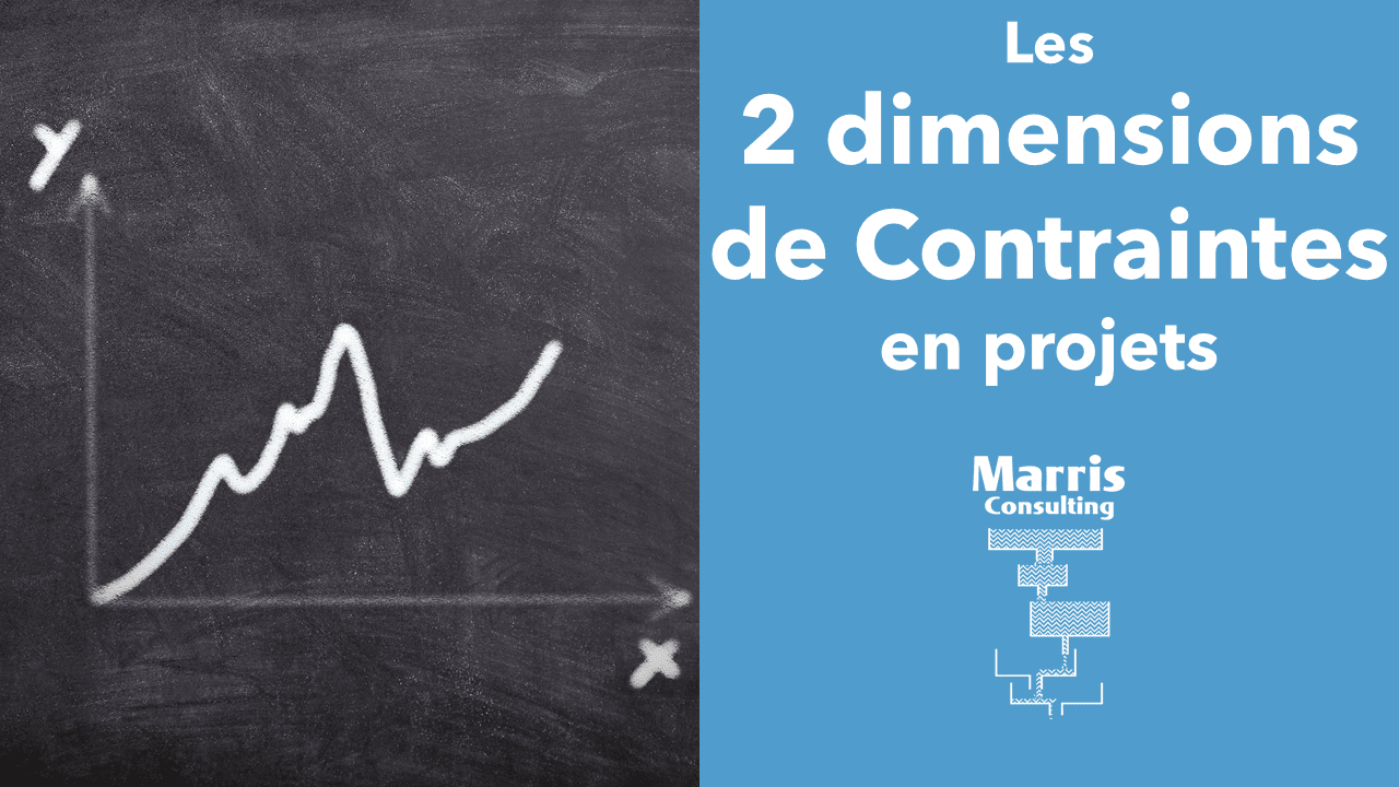 Les 2 dimensions de contraintes dans les projets