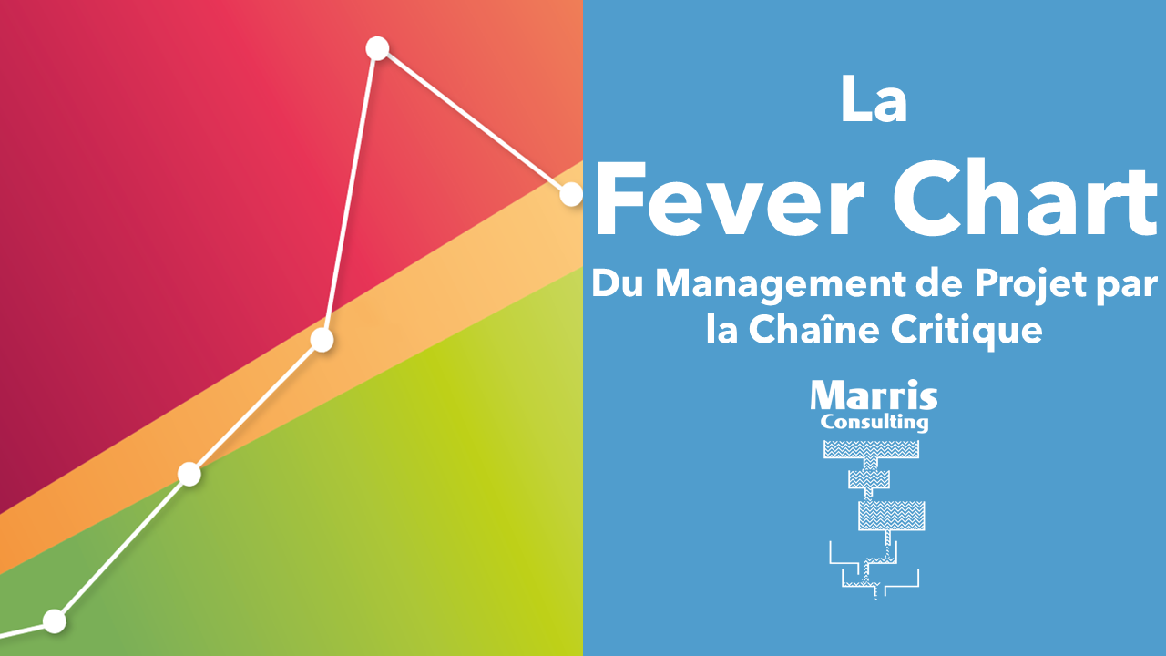 La Fever Chart expliquée par Philip Marris