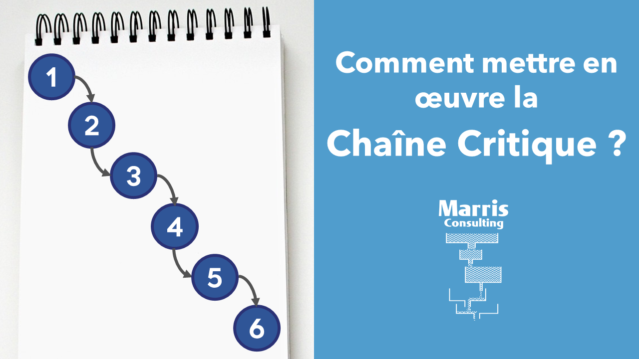 Comment mettre en oeuvre le Management de Projet par la Chaîne Critique